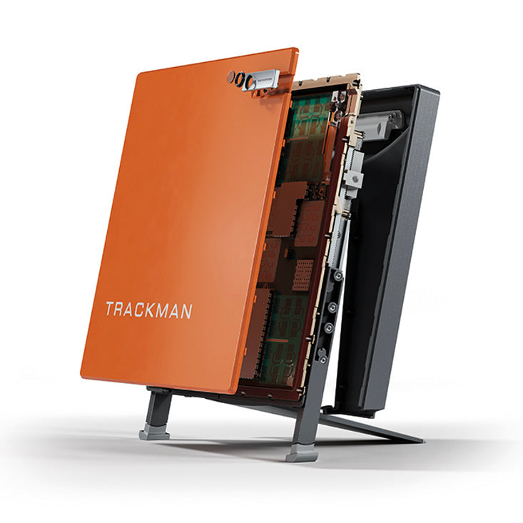 Products – TrackMan